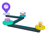 Ats Learning Pathway